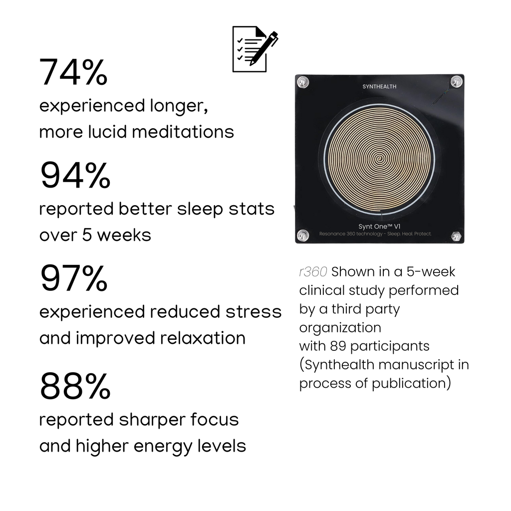 Synt One - Your All-in-One Wellness Solution – SyntHealth
