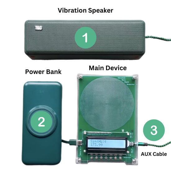 Bio-Healing Frequency Generator V2 (NEW) – SyntHealth