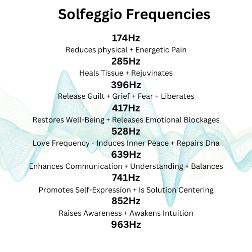 Bio-Healing Frequency Generator V2 LIMITED BUNDLE – SyntHealth